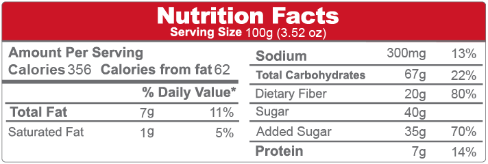 Mouth Fresheners – Shahi