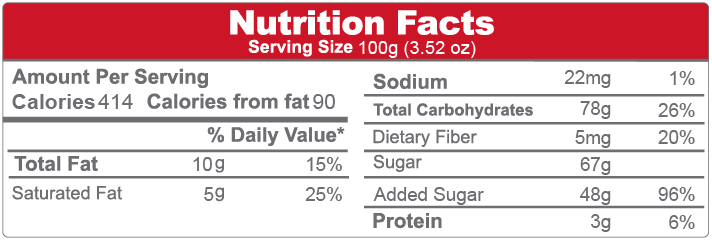 Mouth Fresheners – Shahi