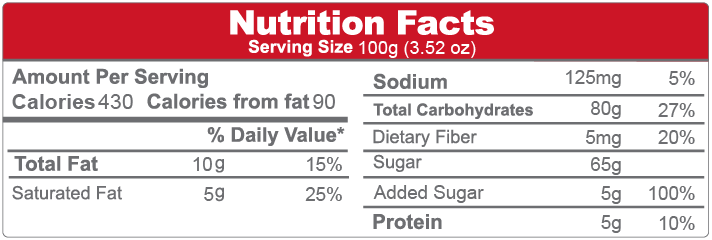 Mouth Fresheners – Shahi